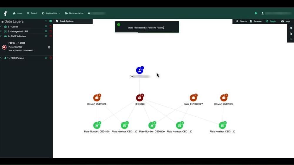 License Plate Reader Company Flock Said It Does Not Use Dark Web Data ...